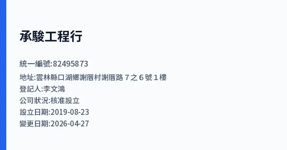 承駿工程行的照片-統編 82495873(雲林縣) 公司登記資料與營業項目詳細圖表