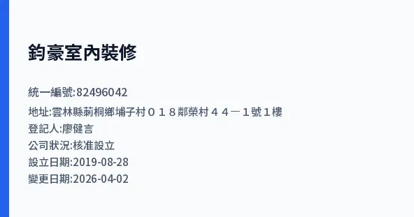 鈞豪室內裝修的照片-統編 82496042(雲林縣) 公司登記資料與營業項目詳細圖表