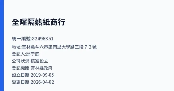 全曜隔熱紙商行的照片-統編 82496351(雲林縣) 公司登記資料與營業項目詳細圖表