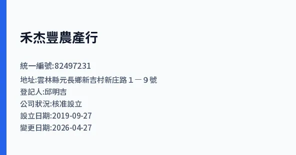 禾杰豐農產行的照片-統編 82497231(雲林縣) 公司登記資料與營業項目詳細圖表