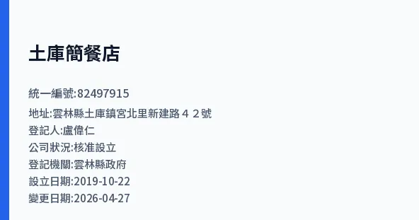 土庫簡餐店的照片-統編 82497915(雲林縣) 公司登記資料與營業項目詳細圖表