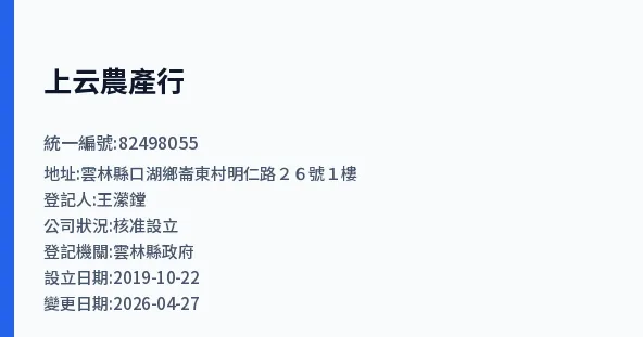 上云農產行的照片-統編 82498055(雲林縣) 公司登記資料與營業項目詳細圖表