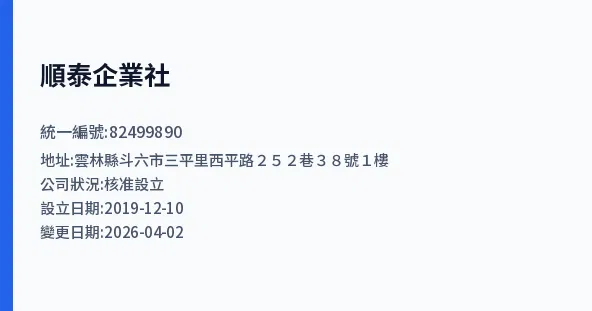 順泰企業社的照片-統編 82499890(雲林縣) 公司登記資料與營業項目詳細圖表