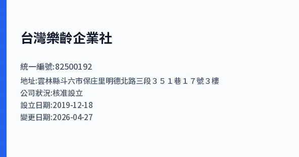 台灣樂齡企業社的照片-統編 82500192(雲林縣) 公司登記資料與營業項目詳細圖表