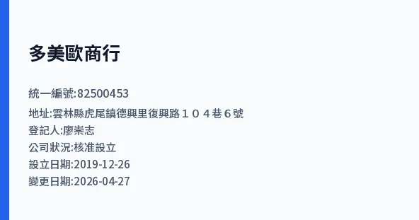 多美歐商行的照片-統編 82500453(雲林縣) 公司登記資料與營業項目詳細圖表