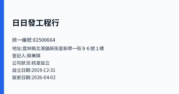 日日發工程行的照片-統編 82500664(雲林縣) 公司登記資料與營業項目詳細圖表