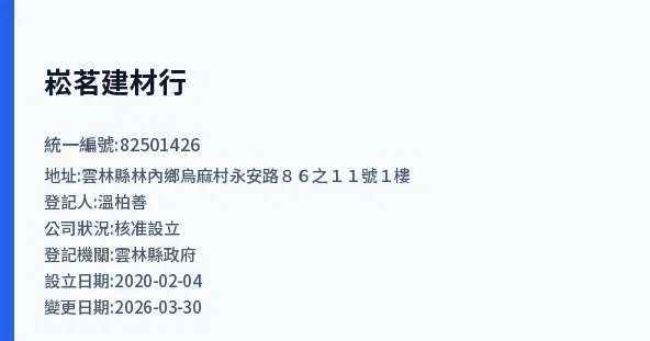 崧茗建材行的照片-統編 82501426(雲林縣) 公司登記資料與營業項目詳細圖表