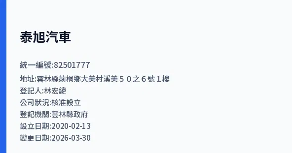 泰旭汽車的照片-統編 82501777(雲林縣) 公司登記資料與營業項目詳細圖表