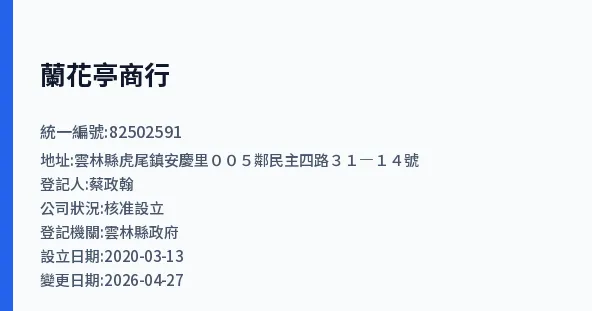 蘭花亭商行的照片-統編 82502591(雲林縣) 公司登記資料與營業項目詳細圖表