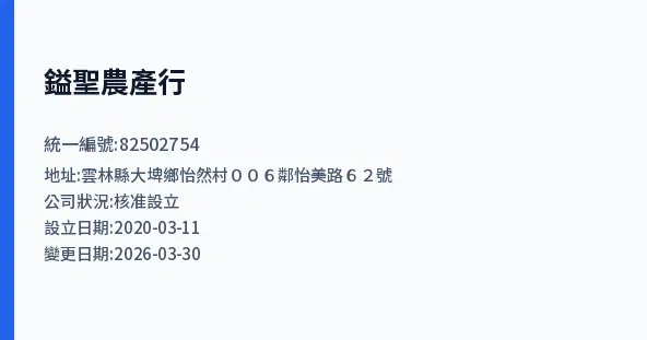 鎰聖農產行的照片-統編 82502754(雲林縣) 公司登記資料與營業項目詳細圖表