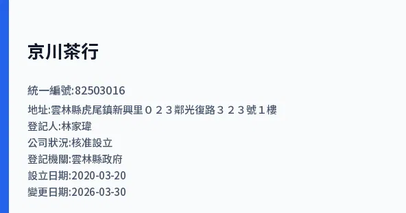 京川茶行的照片-統編 82503016(雲林縣) 公司登記資料與營業項目詳細圖表