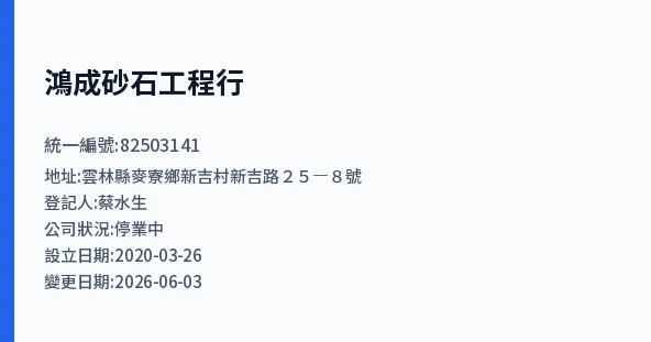 鴻成砂石工程行的照片-統編 82503141(雲林縣) 公司登記資料與營業項目詳細圖表