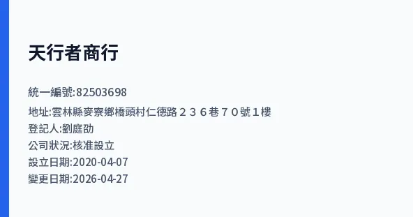 天行者商行的照片-統編 82503698(雲林縣) 公司登記資料與營業項目詳細圖表