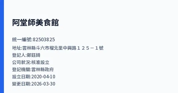 阿堂師美食館的照片-統編 82503825(雲林縣) 公司登記資料與營業項目詳細圖表