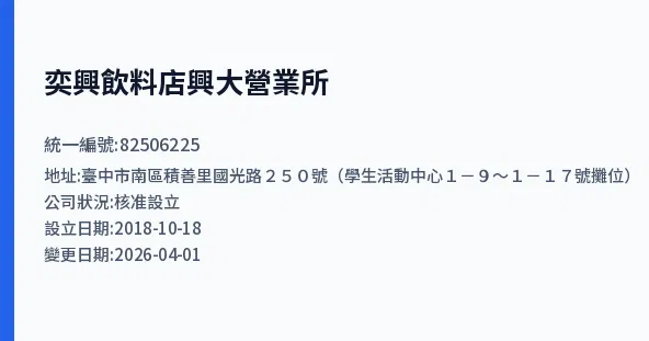 奕興飲料店興大營業所的照片-統編 82506225(臺中市) 公司登記資料與營業項目詳細圖表