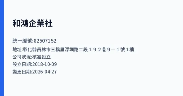 和鴻企業社的照片-統編 82507152(彰化縣) 公司登記資料與營業項目詳細圖表