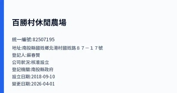 百勝村休閒農場的照片-統編 82507195(南投縣) 公司登記資料與營業項目詳細圖表