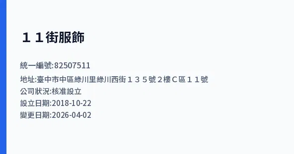 11街服飾的照片-統編 82507511(臺中市) 公司登記資料與營業項目詳細圖表