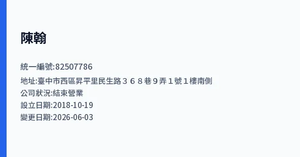 陳翰的照片-統編 82507786(臺中市) 公司登記資料與營業項目詳細圖表