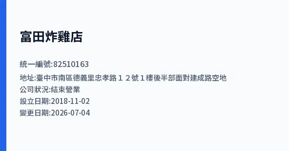 富田炸雞店的照片-統編 82510163(臺中市) 公司登記資料與營業項目詳細圖表