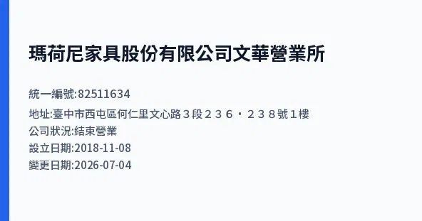 瑪荷尼家具股份有限公司文華營業所的照片-統編 82511634(臺中市) 公司登記資料與營業項目詳細圖表