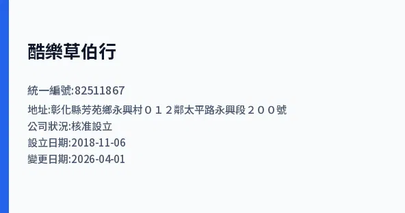 酷樂草伯行的照片-統編 82511867(彰化縣) 公司登記資料與營業項目詳細圖表