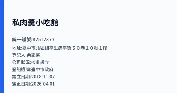 私肉羹小吃館的照片-統編 82512373(臺中市) 公司登記資料與營業項目詳細圖表
