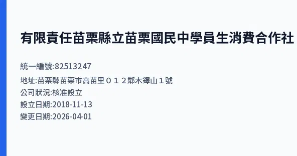 有限責任苗栗縣立苗栗國民中學員生消費合作社的照片-統編 82513247(苗栗縣) 公司登記資料與營業項目詳細圖表