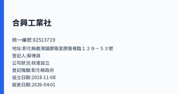 合興工業社的照片-統編 82513719(彰化縣) 公司登記資料與營業項目詳細圖表