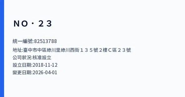 NO.23的照片-統編 82513788(臺中市) 公司登記資料與營業項目詳細圖表