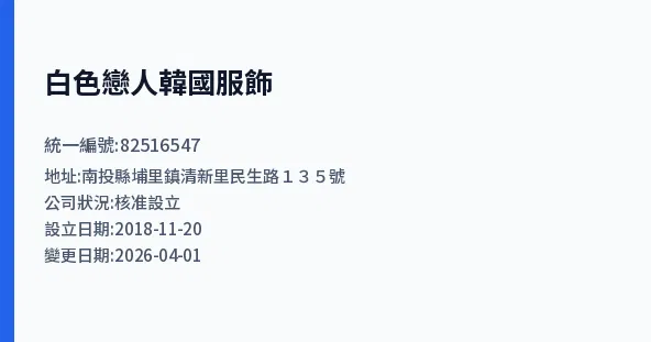 白色戀人韓國服飾的照片-統編 82516547(南投縣) 公司登記資料與營業項目詳細圖表