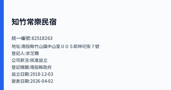 知竹常樂民宿的照片-統編 82518263(南投縣) 公司登記資料與營業項目詳細圖表