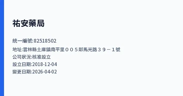 祐安藥局的照片-統編 82518502(雲林縣) 公司登記資料與營業項目詳細圖表