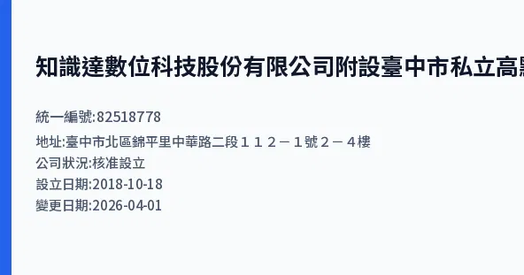 知識達數位科技股份有限公司附設臺中市私立高點文理短期補習班中科分班的照片-統編 82518778(臺中市) 公司登記資料與營業項目詳細圖表