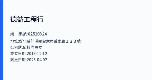德益工程行的照片-統編 82520824(彰化縣) 公司登記資料與營業項目詳細圖表