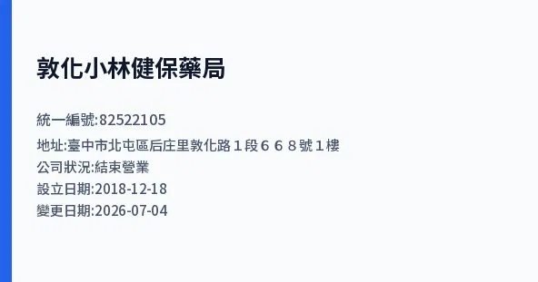 敦化小林健保藥局的照片-統編 82522105(臺中市) 公司登記資料與營業項目詳細圖表