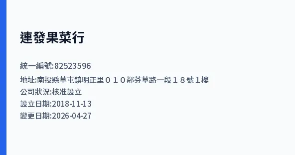 連發果菜行的照片-統編 82523596(南投縣) 公司登記資料與營業項目詳細圖表