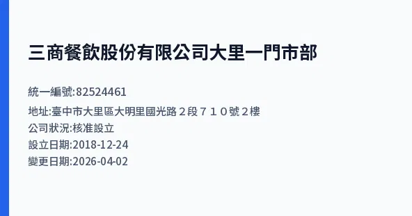 三商餐飲股份有限公司大里一門市部的照片-統編 82524461(臺中市) 公司登記資料與營業項目詳細圖表
