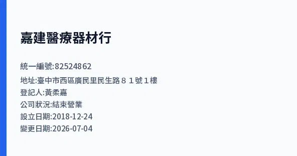嘉建醫療器材行的照片-統編 82524862(臺中市) 公司登記資料與營業項目詳細圖表