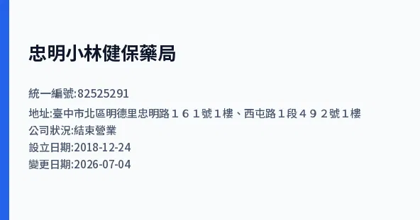 忠明小林健保藥局的照片-統編 82525291(臺中市) 公司登記資料與營業項目詳細圖表