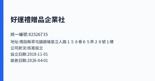 好運禮贈品企業社的照片-統編 82526735(南投縣) 公司登記資料與營業項目詳細圖表