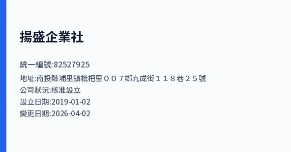 揚盛企業社的照片-統編 82527925(南投縣) 公司登記資料與營業項目詳細圖表