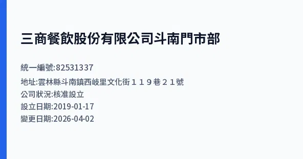 三商餐飲股份有限公司斗南門市部的照片-統編 82531337(雲林縣) 公司登記資料與營業項目詳細圖表