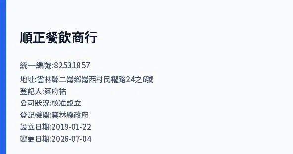 順正餐飲商行的照片-統編 82531857(雲林縣) 公司登記資料與營業項目詳細圖表