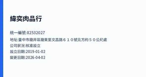 緯奕肉品行的照片-統編 82532027(臺中市) 公司登記資料與營業項目詳細圖表