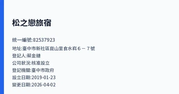 松之戀旅宿的照片-統編 82537923(臺中市) 公司登記資料與營業項目詳細圖表