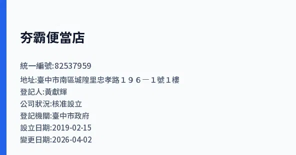 夯霸便當店的照片-統編 82537959(臺中市) 公司登記資料與營業項目詳細圖表