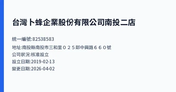 台灣卜蜂企業股份有限公司南投二店的照片-統編 82538583(南投縣) 公司登記資料與營業項目詳細圖表