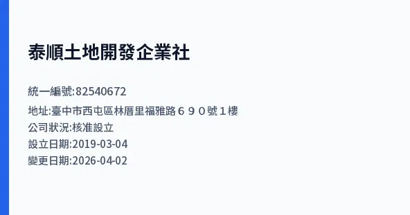 泰順土地開發企業社的照片-統編 82540672(臺中市) 公司登記資料與營業項目詳細圖表