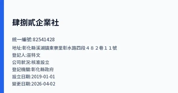 肆捌貳企業社的照片-統編 82541428(彰化縣) 公司登記資料與營業項目詳細圖表